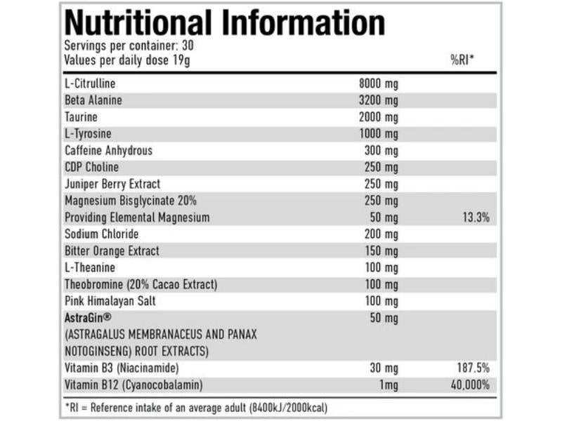 Per4m Pre Workout – Pitstop Nutrition