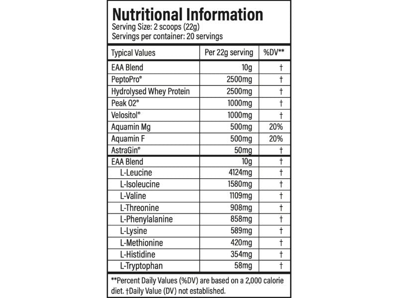 Trained By JP MPS Max – Pitstop Nutrition