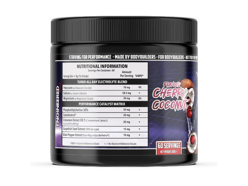 Engineered Muscle Catalyst – Pitstop Nutrition