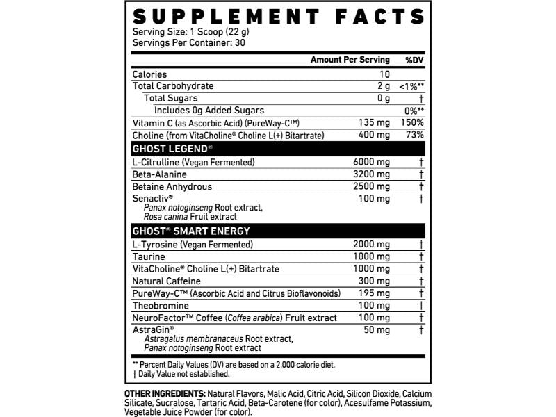 Ghost Legend V4 – Pitstop Nutrition