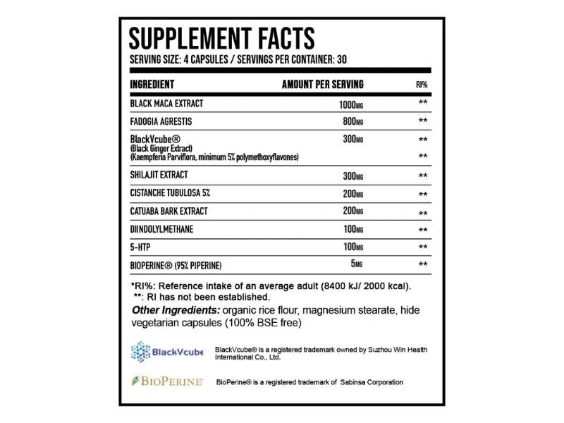 DNA Sports Man up – Pitstop Nutrition