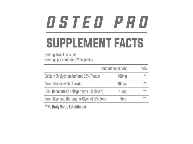 High Quality Supplements & Sports Nutrition | Pitstop Nutrition