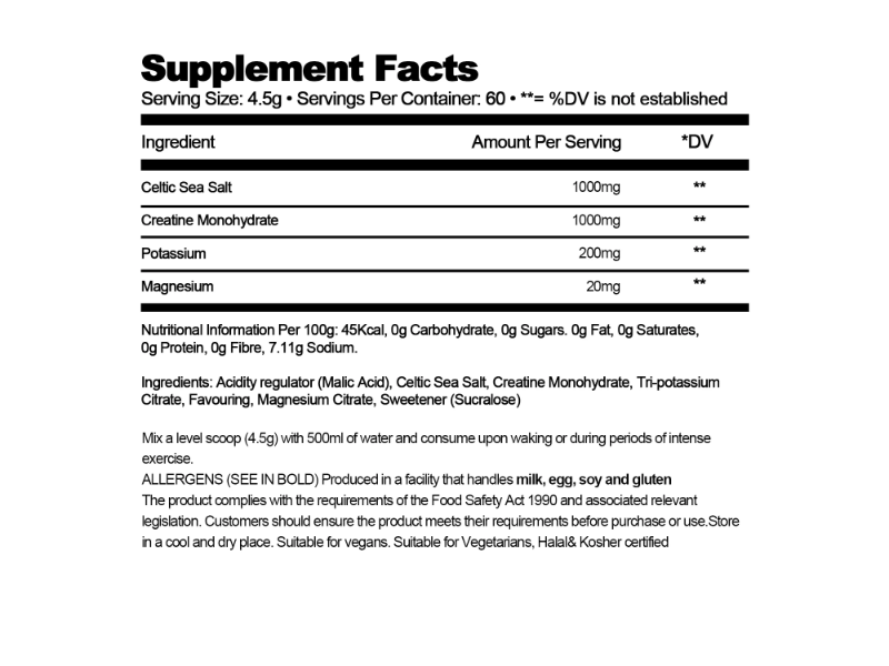 Wolf Supps Wolf Hydrate | Pitstop Nutrition