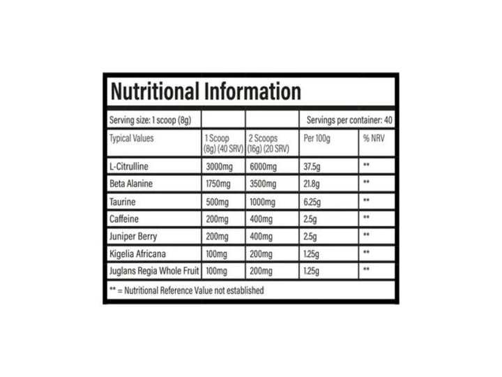 Pre-workout – Pitstop Nutrition